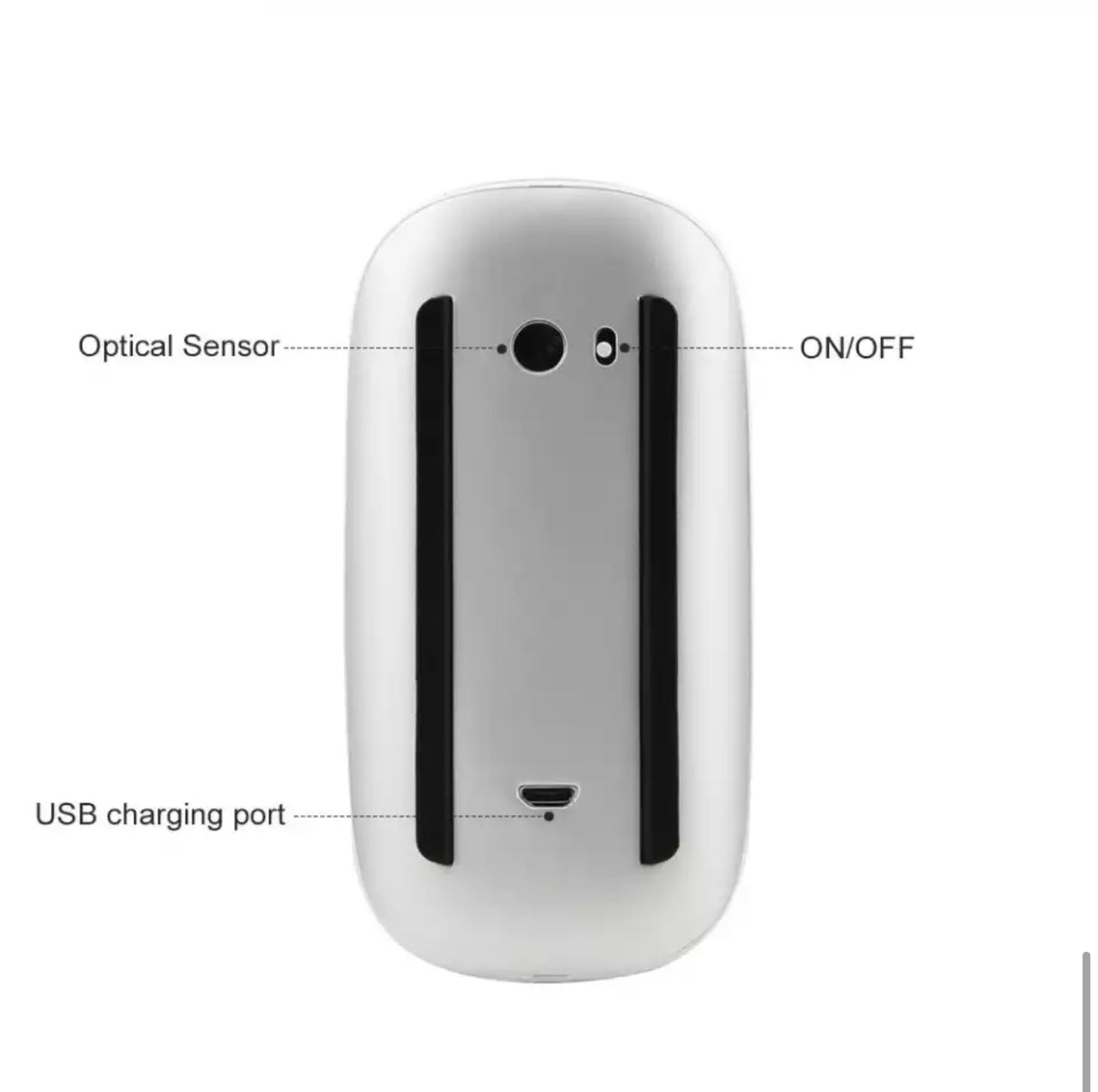 Mouse Inalámbrico – Meow Shop Perú